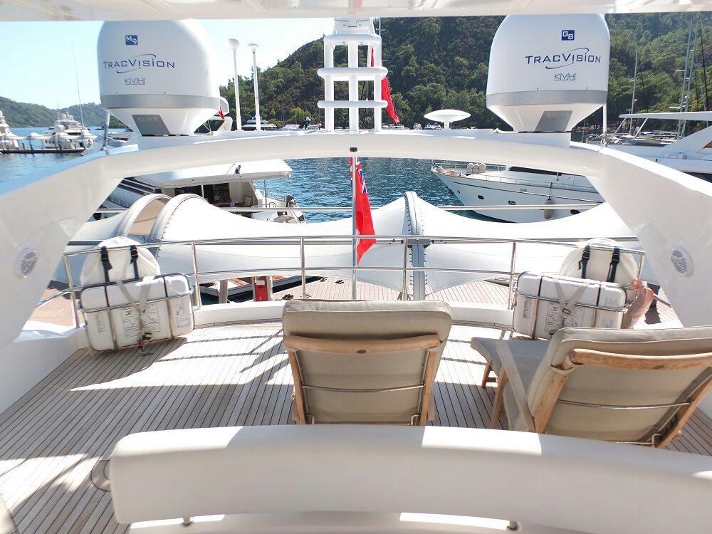 Sunseeker 82 | Domer Marine